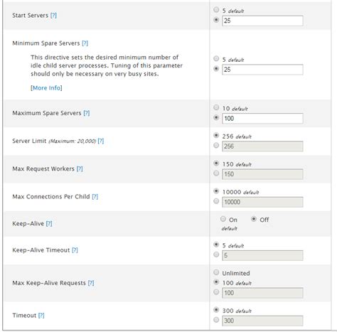 Apache Configuration Dedicated Server Server Fault
