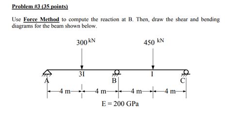 Solved Problem 3 35 ﻿points Use Force Method To Compute