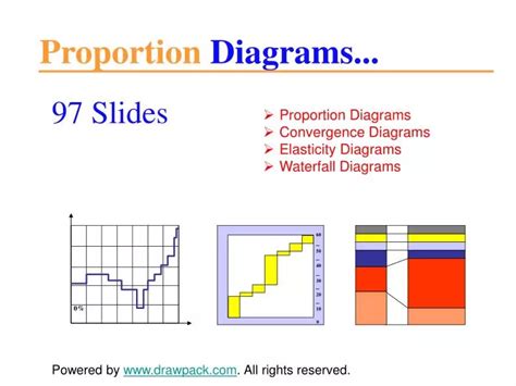 PPT Proportion Diagrams For Powerpoint Presentatons PowerPoint Presentation ID