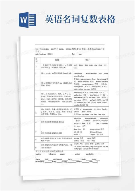 英语名词复数表格word模板下载 编号qvvzdazy 熊猫办公