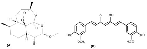 A Chemical Structure Of Artemether And B