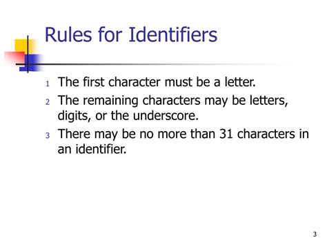 Ppt Fundamentals Of Fortran 90 Powerpoint Presentation Free Download Id348296