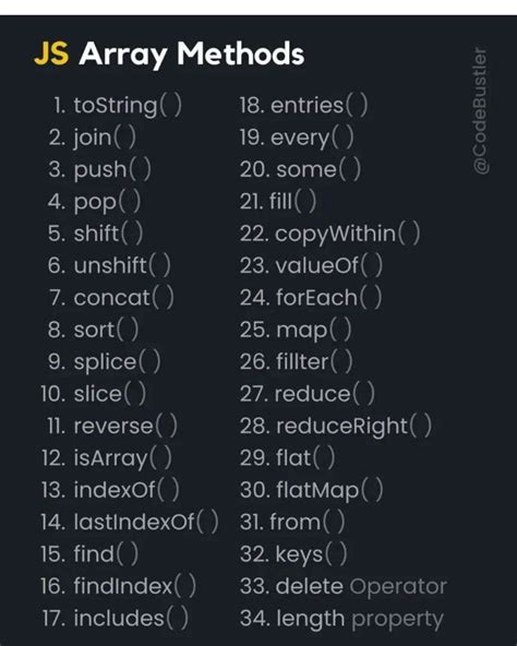 webdeveloper array method in javascript follow webdevelopment657 follow webdevelopment657