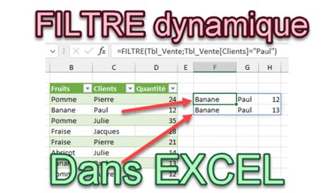 Les Nouvelles Fonctions Dynamiques Dexcel