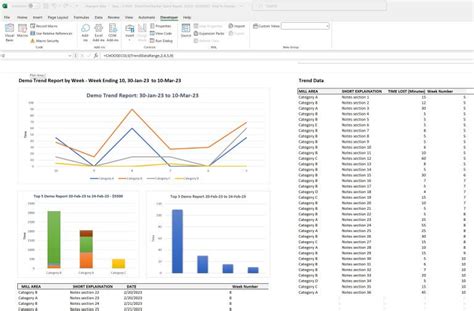 Excel Dynamic Array Functions For Dashboard Reporting Excel And Access Llc