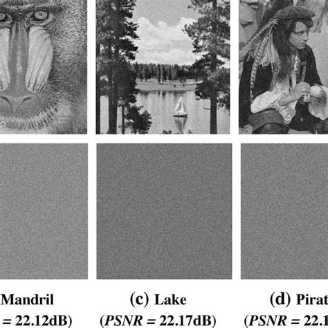 Zig Zag Ordering Of Dct Coefficients Download Scientific Diagram