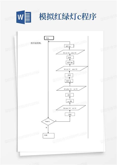 模拟红绿灯c程序word模板下载 编号lraxvomo 熊猫办公