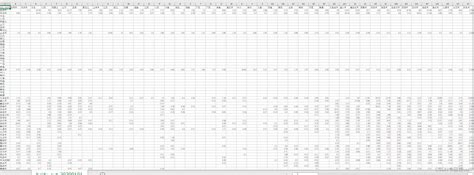 基于百度统计的城市人口迁徙数据做数据分析项目 代码数据百度人口统计 Csdn博客 基于百度统计的城市人口迁徙数据做数据分析项目 代码数据百度人口统计 Csdn博客