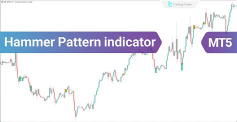 Hammer Pattern Indicator For Mt5 Free Download