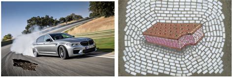 Chapter Data Continuity Understanding Messy Time Series Data Gear Up