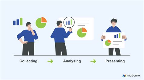 clickstream data definition use cases and more analytics platform