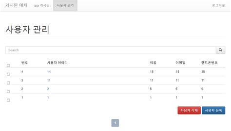 GitHub Aamoos Jpa Board