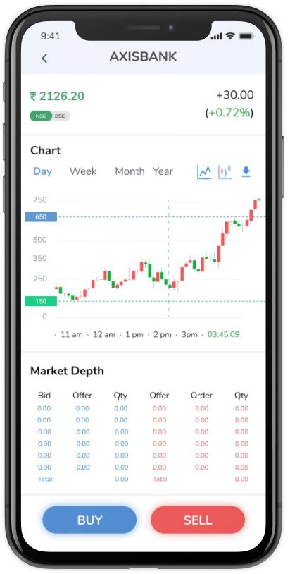 Stock Market App V20 Flutter Ui Kit Using Getx Mobile App Template By Idea2codeinfotech