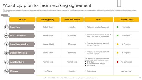 Team Agreement Powerpoint Ppt Template Bundles Ppt Slide