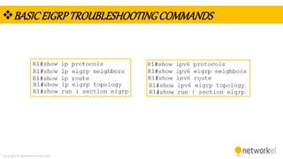 CCNA Advanced EIGRP Configuration And Troubleshooting PPTX