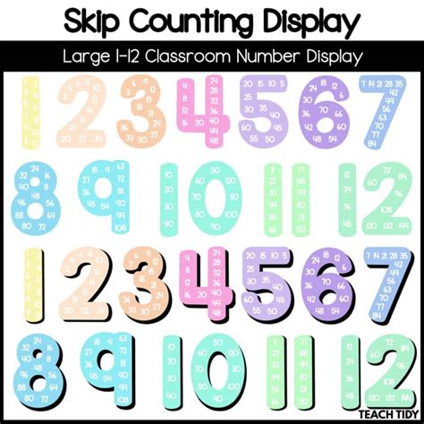 Cut Out Skip Counting Number Posters ‘soft Rainbow Classroom