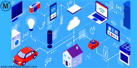 Connecting Servoy Applications With Iot Devices Manifest Infotech