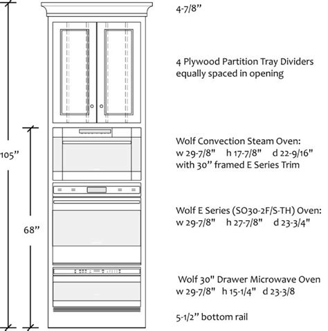 Ideal Wall Oven Height At Thanh Jones Blog