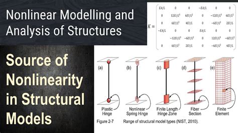 66 Nonlinear Structural Modeling Part 2 Source Of Nonlinearity In Structural Models Youtube