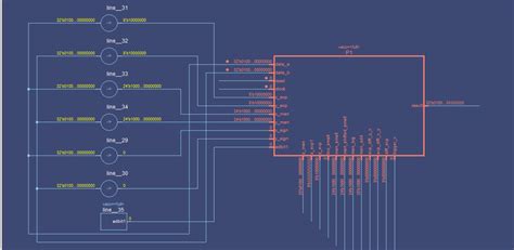34 Simulation Results For The Floating Point Adder Download