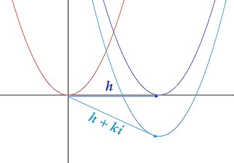 Vuejs2 Vue Pwa Plugin Adjusting Iconpaths And Manifest Destination Stack Overflow