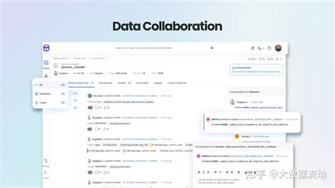 元数据管理平台对比预研 Atlas Vs Datahub Vs Openmetadata 知乎