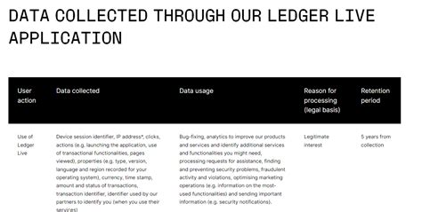 installing ledger apps without ledger live r ledgerwallet