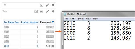 Obiee In Il Obiee Installing Obiee 12c On My Windows Box