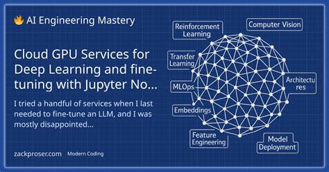 Cloud Gpu Services For Deep Learning And Fine Tuning With Jupyter Notebooks Reviewed Colab