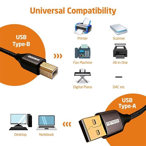 Fastronics® Usb Printer Cable Type A To B Lead For Hp Canon Brother