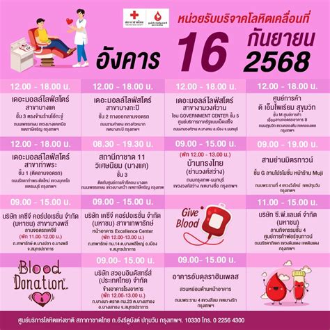 สภากาชาดไทย Thai Red สภากาชาดไทย Thai Red Cross Society