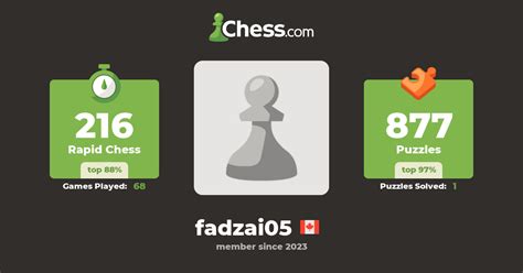 Fadzai05 Chess Profile