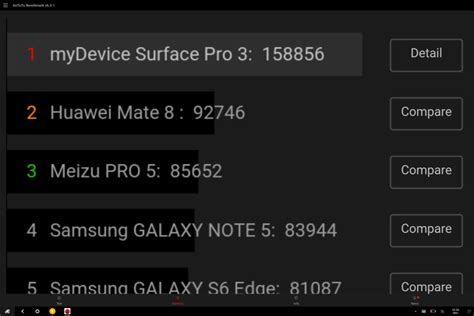 How Android X And Remix OS Are Creating Better Android Tablets