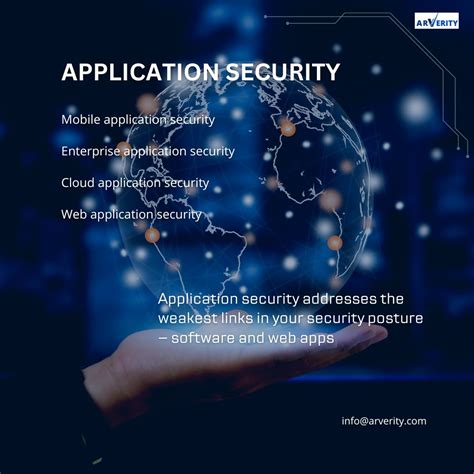 Arverity On Linkedin Networksecurity Applicationsecurity