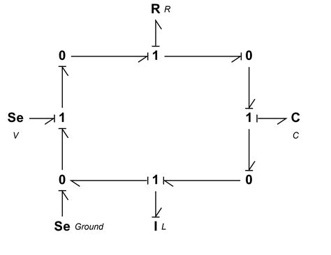 Bond Graph Models For Electrical Systems Engineering Systems Dynamics Modelling Simulation