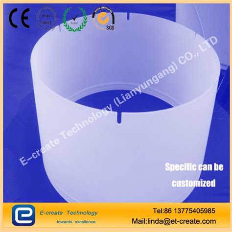 Aix Support E Create Technology Lianyungang Co Ltd