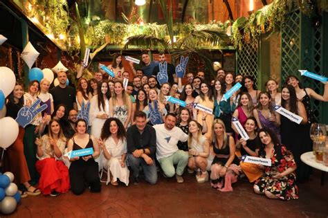 Convert Group On Linkedin Converters Convertgroup