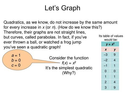 PPT Graphing Quadratic Functions Parabolas PowerPoint Presentation Free Download ID 2676001