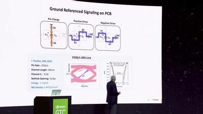 Insights From NVIDIA Research