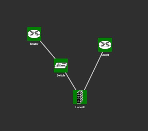 Wpf C Saving A Canvas With Dynamic Devices With Code Behind