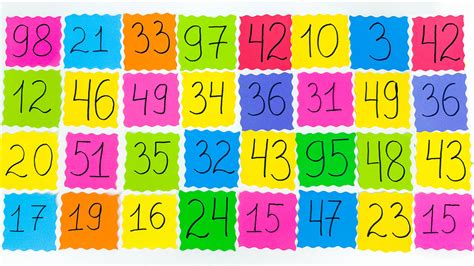 Учим Цифры Числа Учимся Считать смотреть плейлист все 84 видео подборки от ИграШарики