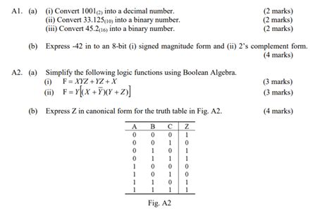 Solved Al A I Convert Into A Decimal Number Chegg Com