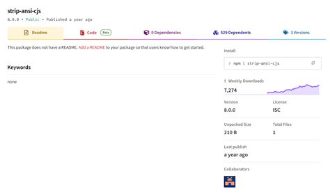 The Mysterious Supply Chain Concern Of String Width Cjs Npm Package Snyk