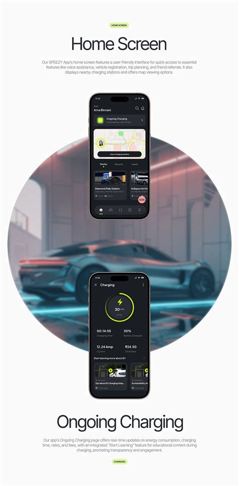 Electric Vehicle App UI UX Case Study Behance