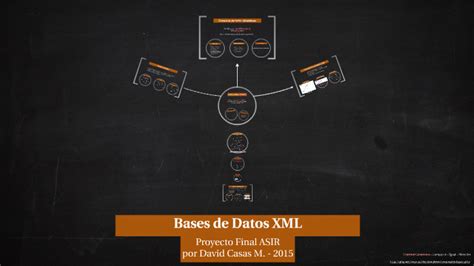 Bases De Datos Xml By Drhouses Houses On Prezi