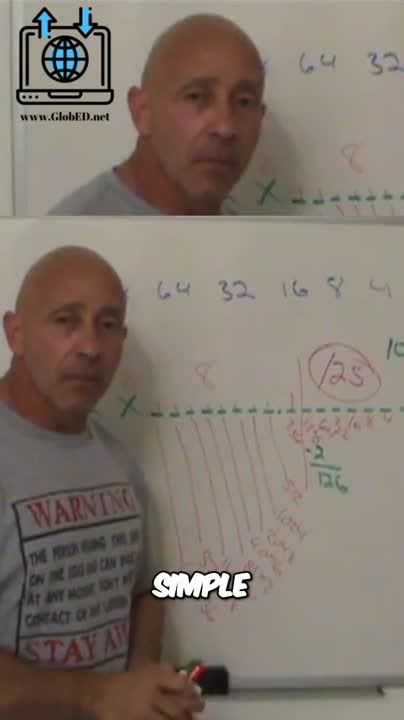 Networkingbasics Subnetting Ittips Networkengineering Techtutorial