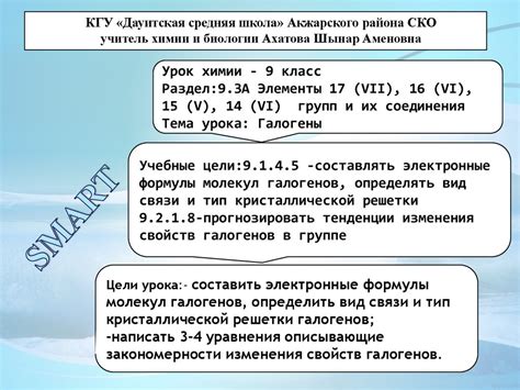 Галогены Электронные формулы молекул галогенов презентация онлайн