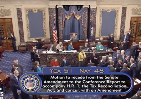 Senate Passes Tax Bill After Debating For Over 10 Hours