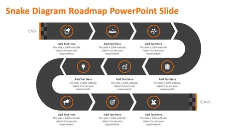 Snake Diagram Roadmap Powerpoint Slide Ppt Templates