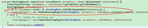 使用 Sharding Jdbc 关于设置了defaultdatasourcename未分片表多表关联查询报错 · Issue 892